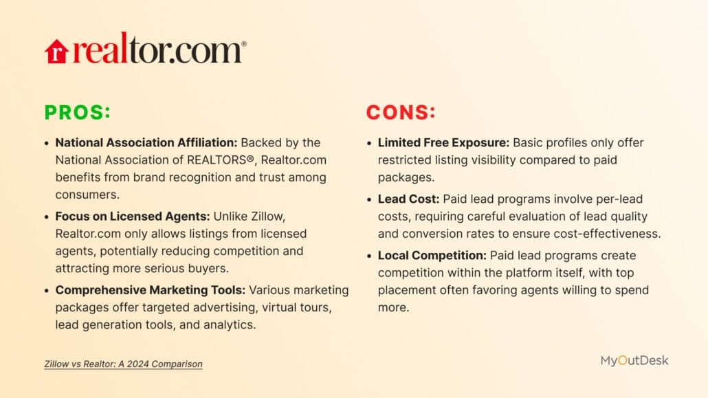 Zillow vs. Realtor: A 2026 Comparison - MyOutDesk