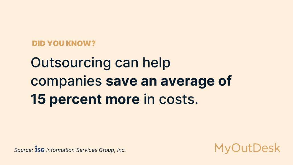 What Is Business Process Outsourcing (BPO)? - MyOutDesk